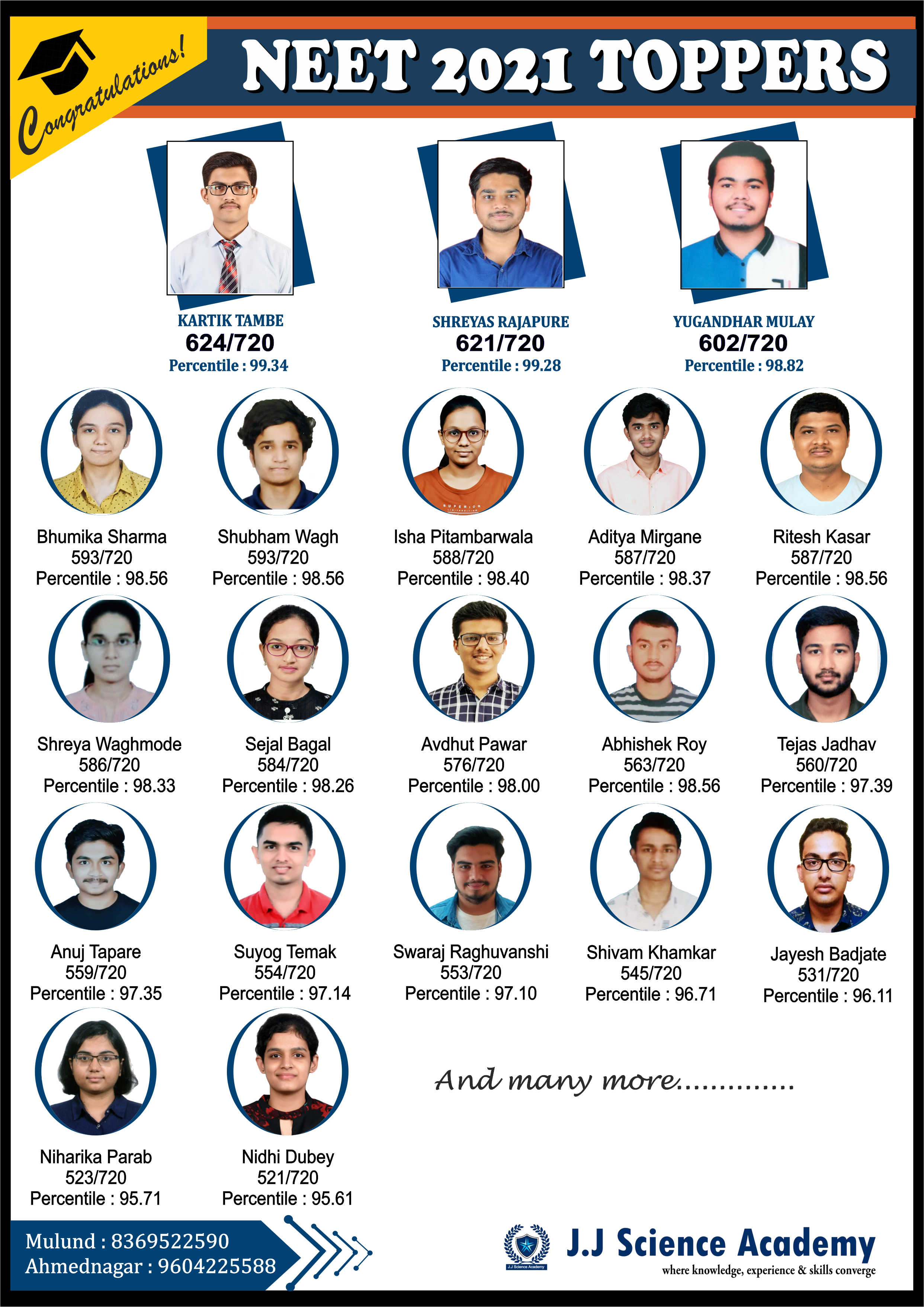 JJ Science Academy - Our Results